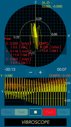 toon|Vibroscope サポート -トオン|toon,llc.